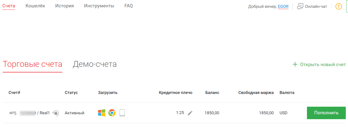 FxPro отзывы и обзор о брокере 2025, лицензия, вывод средств